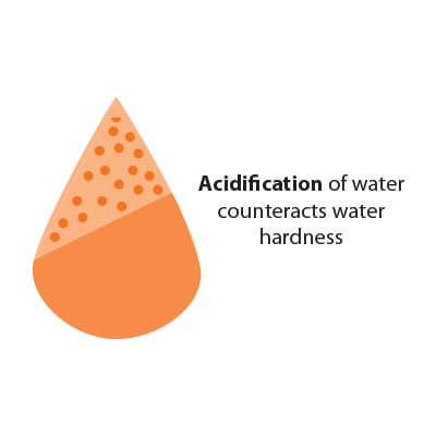 GLOBACID DW LIQUID - Water decontamination, Reduces the water pH.