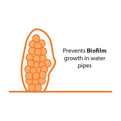 GLOBACID DW LIQUID - Water decontamination, Reduces the water pH.